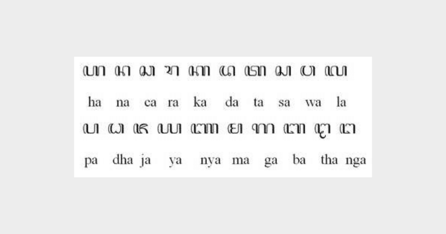 Arti Dari Kata Ho No Co Ro Ko Lengkap Dengan Pembahasan - Pengajar Tekno
